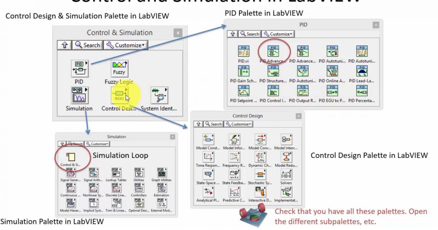 ان آی لب ویو کنترل دیزاین و سیمولیشن مودول - NI LabVIEW Control Design ...